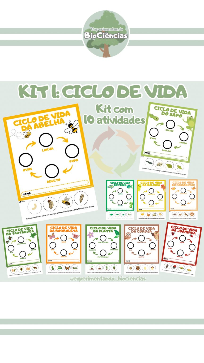 176-Kit 1: Ciclo de vida – Experimentando BioCiências